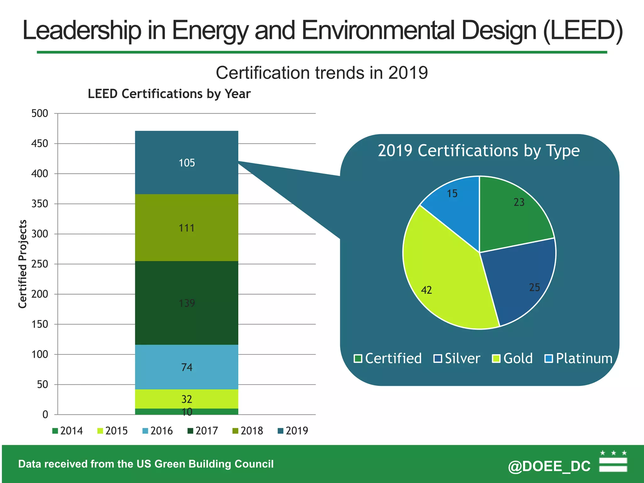 03_2019 Green Building Report.pptx