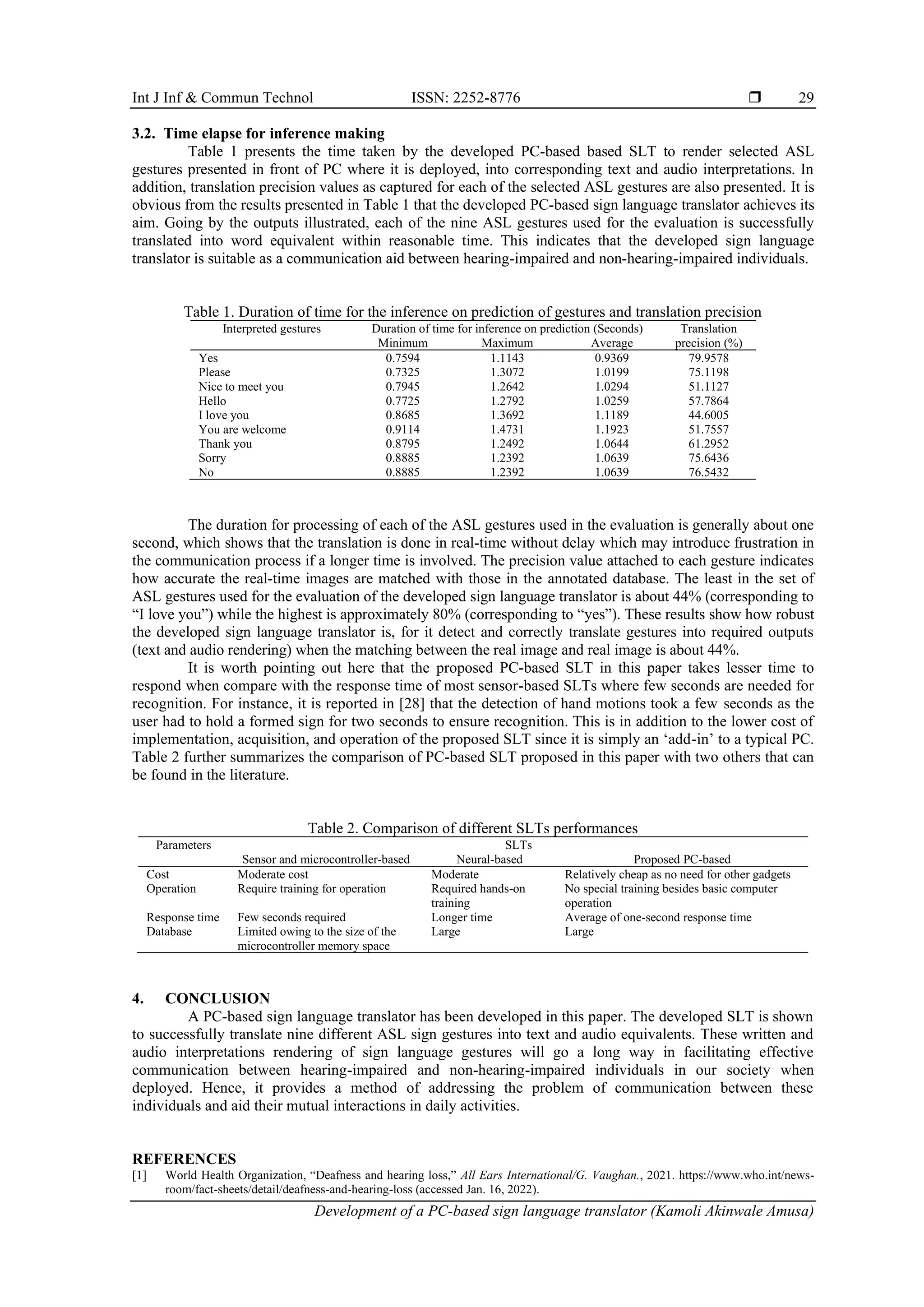 Development of a PC-based sign language translator | PDF