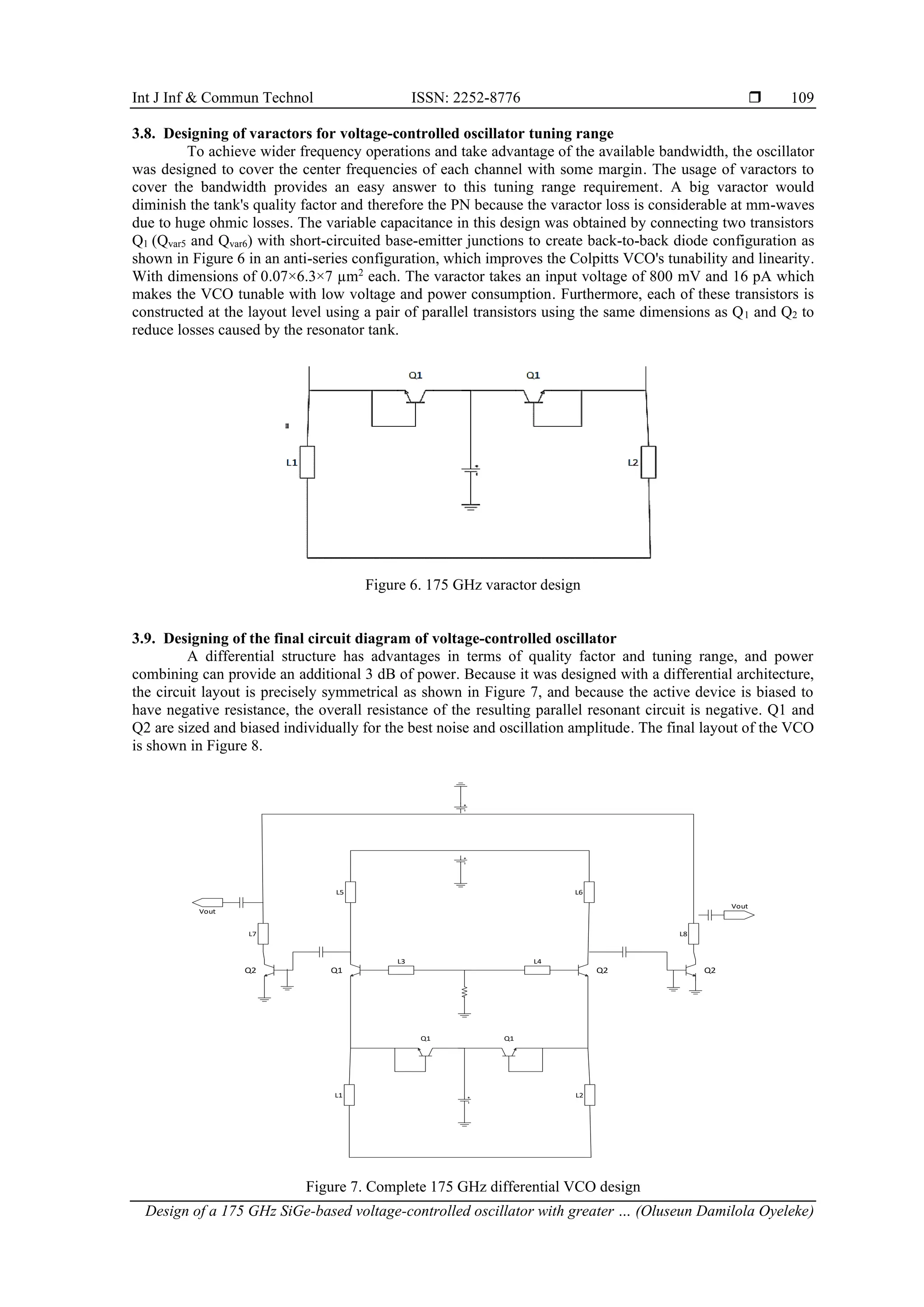 Design of a 175 GHz SiGe-based voltage-controlled oscillator with ...