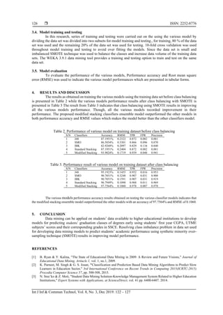 03 20250 classifiers ensemble | PDF