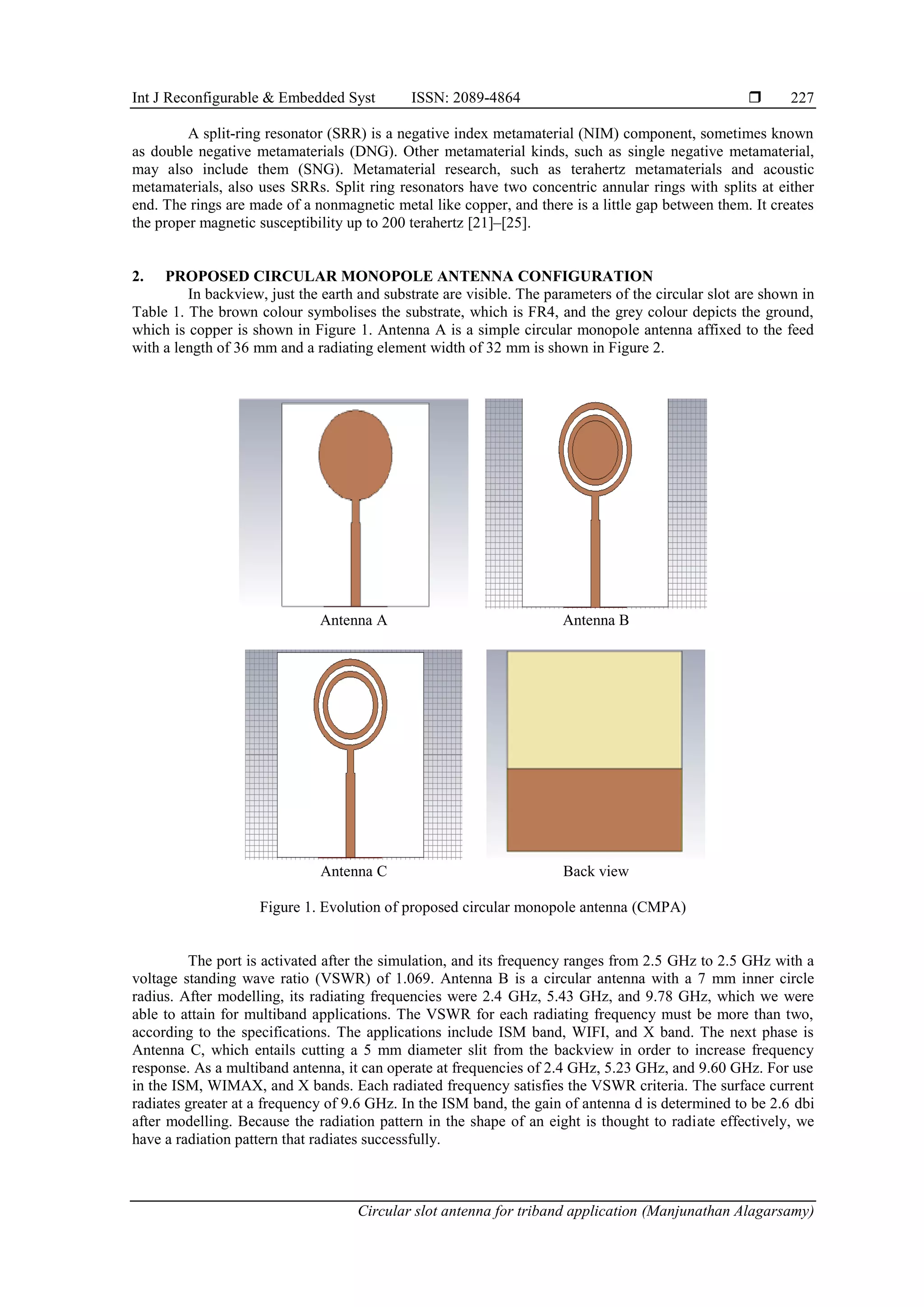 Circular slot antenna for triband application | PDF