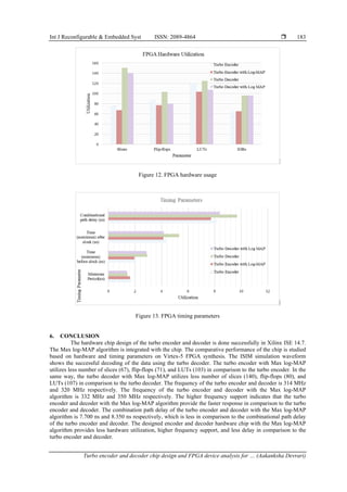 Turbo encoder and decoder chip design and FPGA device analysis for communication system | PDF