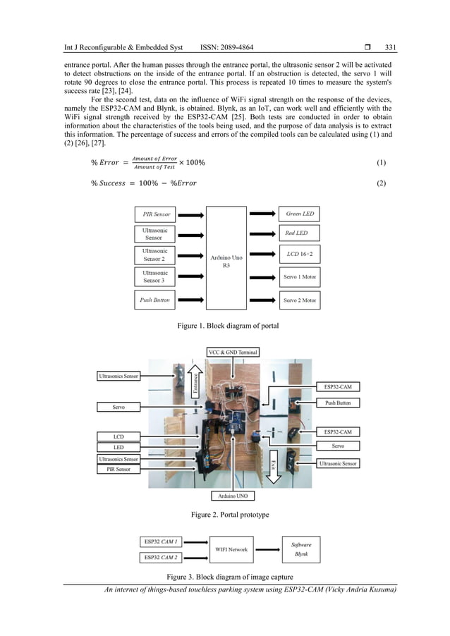 An internet of things-based touchless parking system using ESP32-CAM | PDF | Infectious Diseases ...