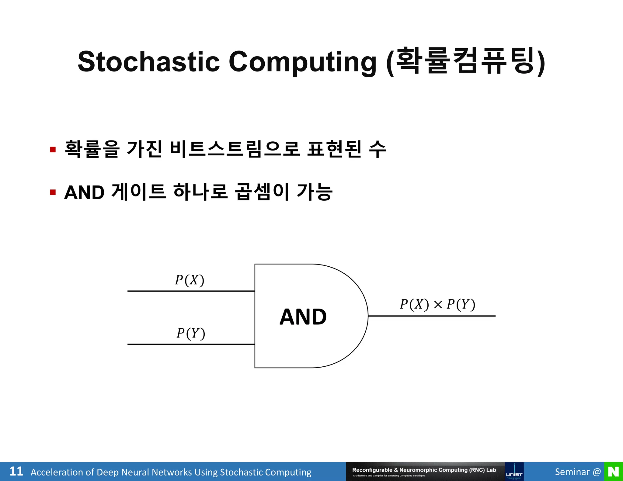 Acceleration Of Deep Neural Networks Using Stochastic Computing 확률컴퓨팅을 이용한 딥뉴럴넷 가속 Ppt