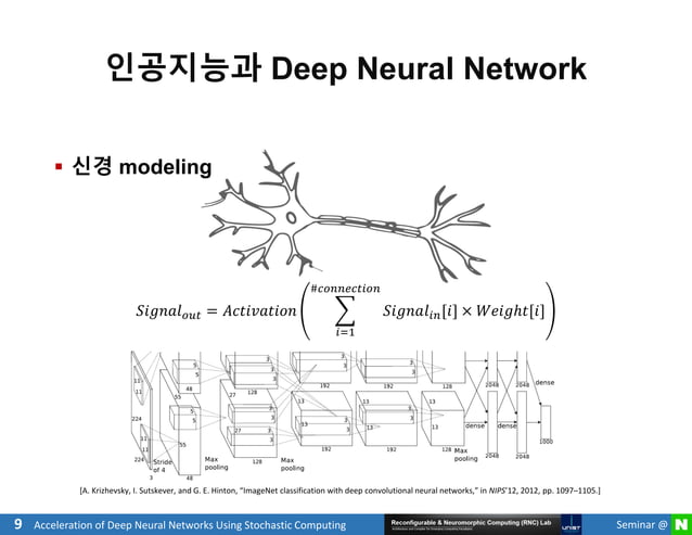 Acceleration of Deep Neural Networks Using Stochastic Computing (확률컴퓨팅을 이용한 딥뉴럴넷 가속) | PPT