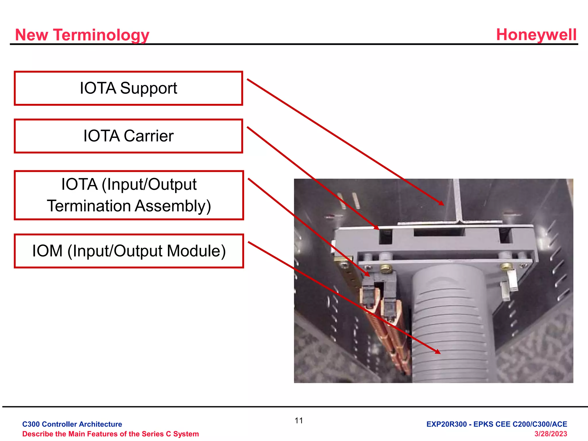03_20R300_1_C300 Controller Architecture.ppt