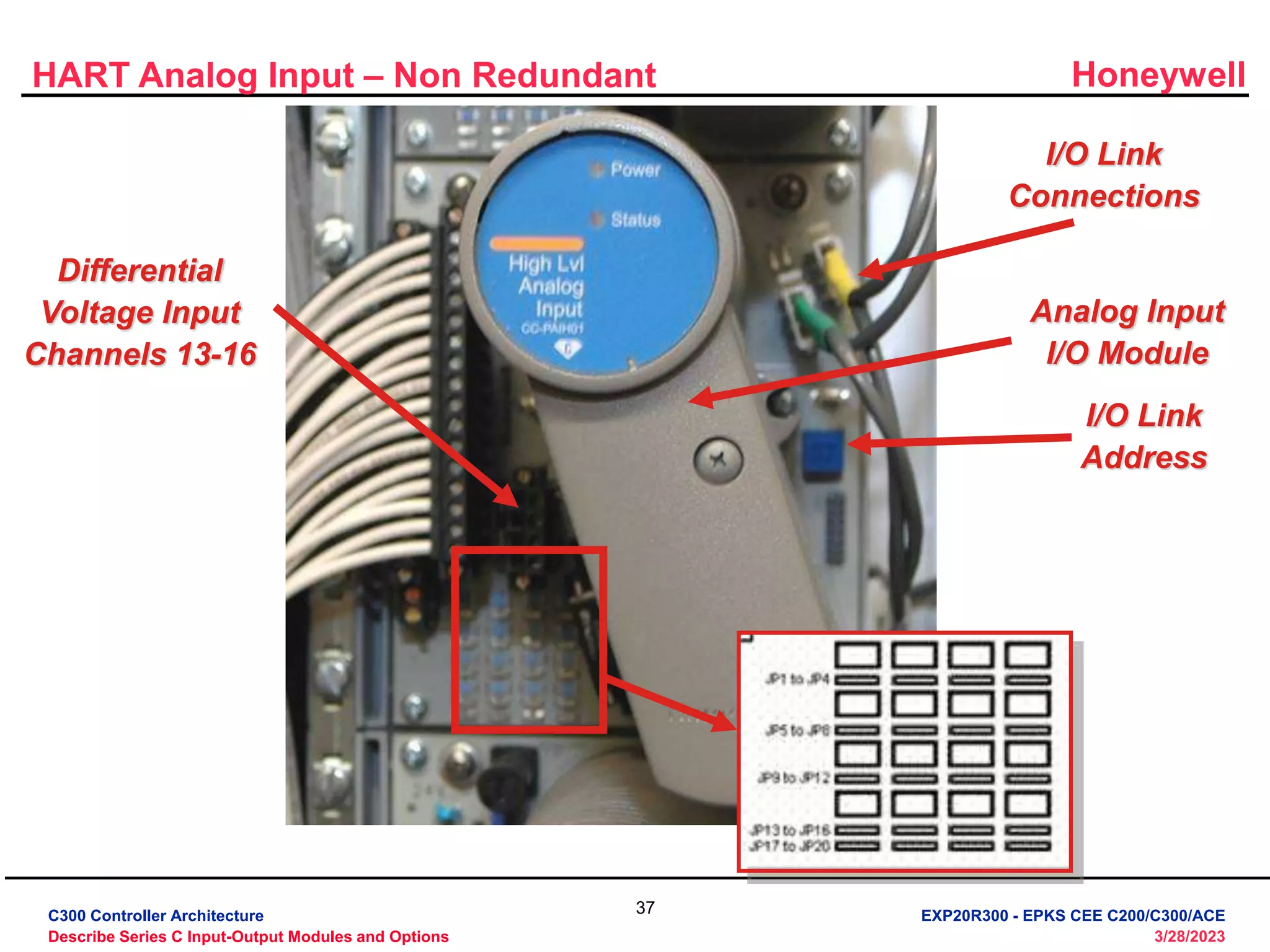 03_20R300_1_C300 Controller Architecture.ppt