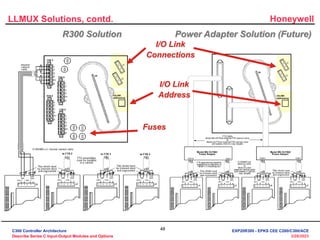 03_20R300_1_C300 Controller Architecture.ppt