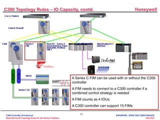 03_20R300_1_C300 Controller Architecture.ppt