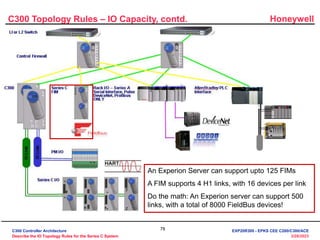 03_20R300_1_C300 Controller Architecture.ppt