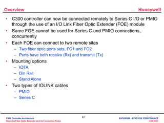 03_20R300_1_C300 Controller Architecture.ppt
