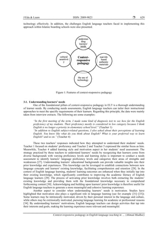 Context-responsive pedagogy in English language teaching in Indonesian Islamic boarding schools ...