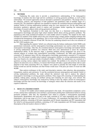 Mathematics belief impact on metacognition in solving geometry: Middle ...