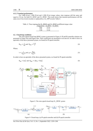 Assessment of field oriented induction machine control strategy using ...