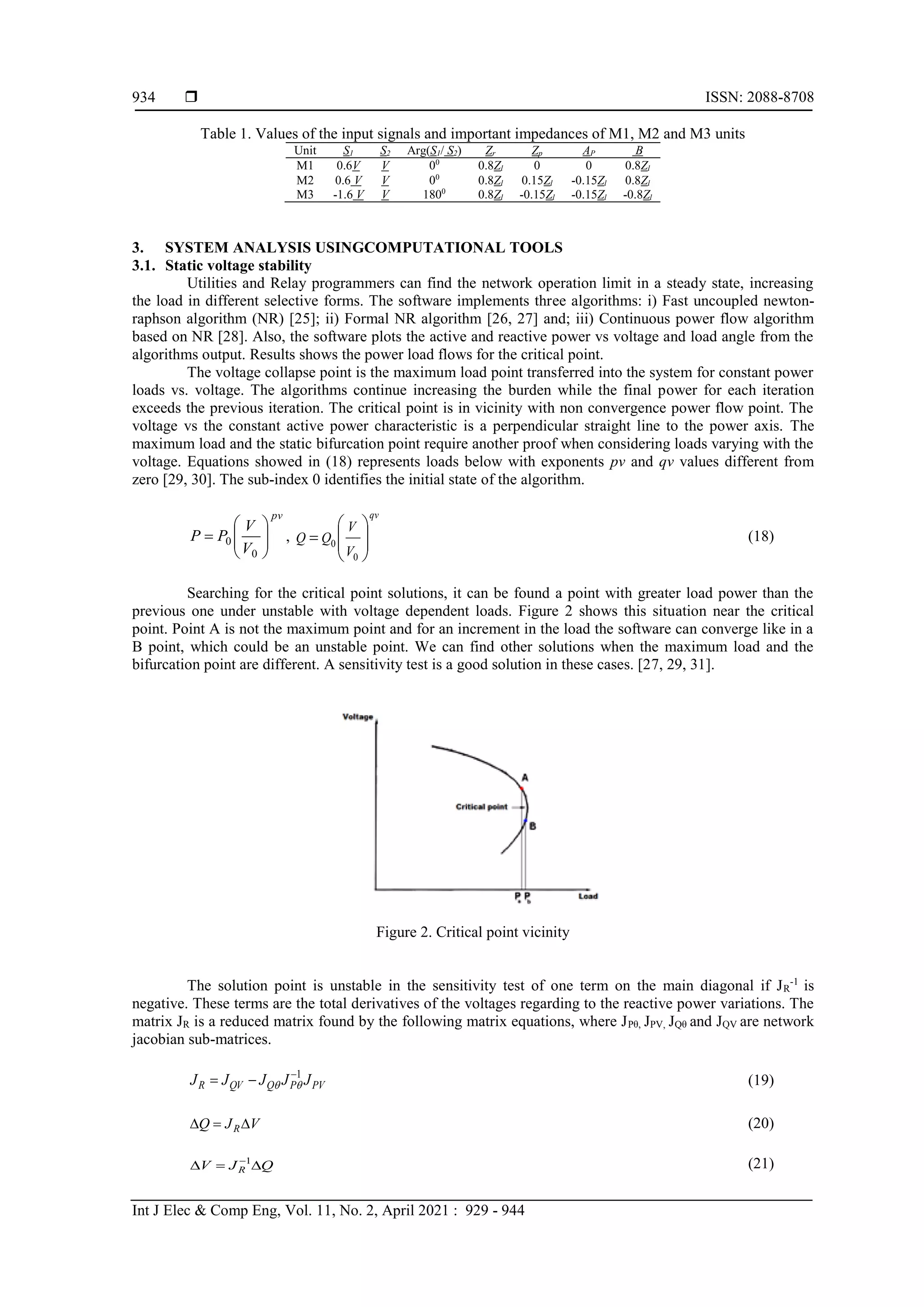 A mho type phase comparator relay guideline using phase comparison ...