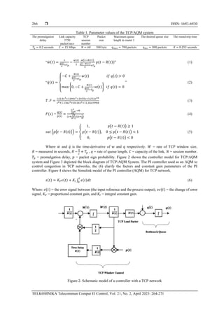 BBO tuned PI controller for the stability of TCP networks | PDF | Internet | Computing