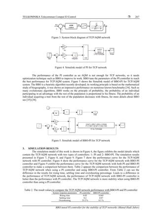 BBO tuned PI controller for the stability of TCP networks | PDF | Internet | Computing