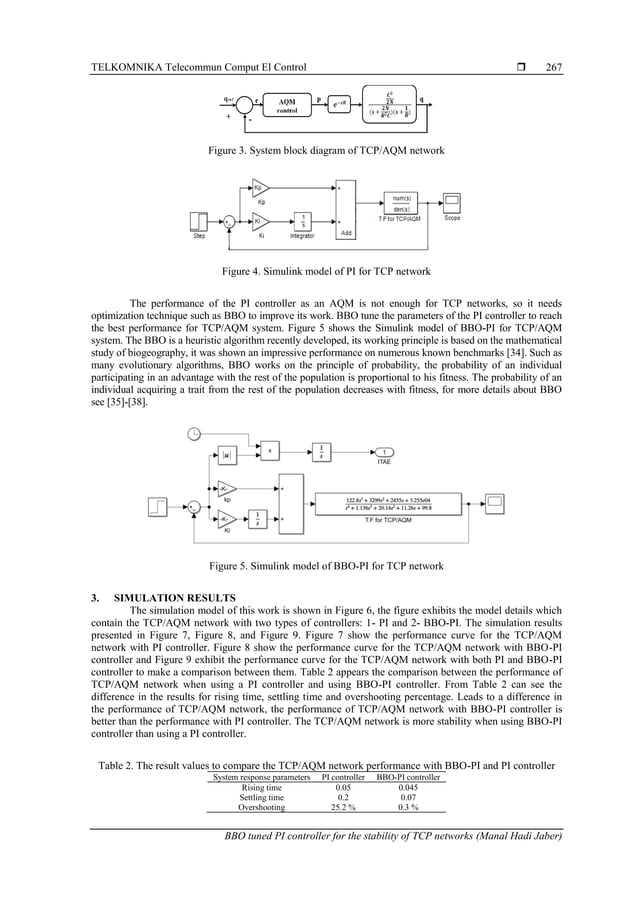 BBO tuned PI controller for the stability of TCP networks | PDF | Internet | Computing