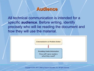 Chapter 2: Meeting the Needs of Specific Audiences | PPT