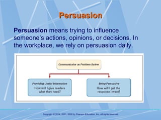 Chapter 3: Persuading Your Audience | PPT