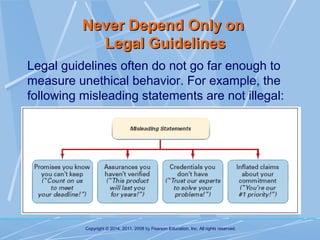 Chapter 4: Weighing the Ethical Issues | PPT