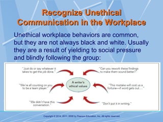 Chapter 4: Weighing the Ethical Issues | PPT