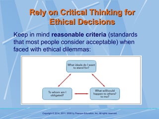 Chapter 4: Weighing the Ethical Issues | PPT