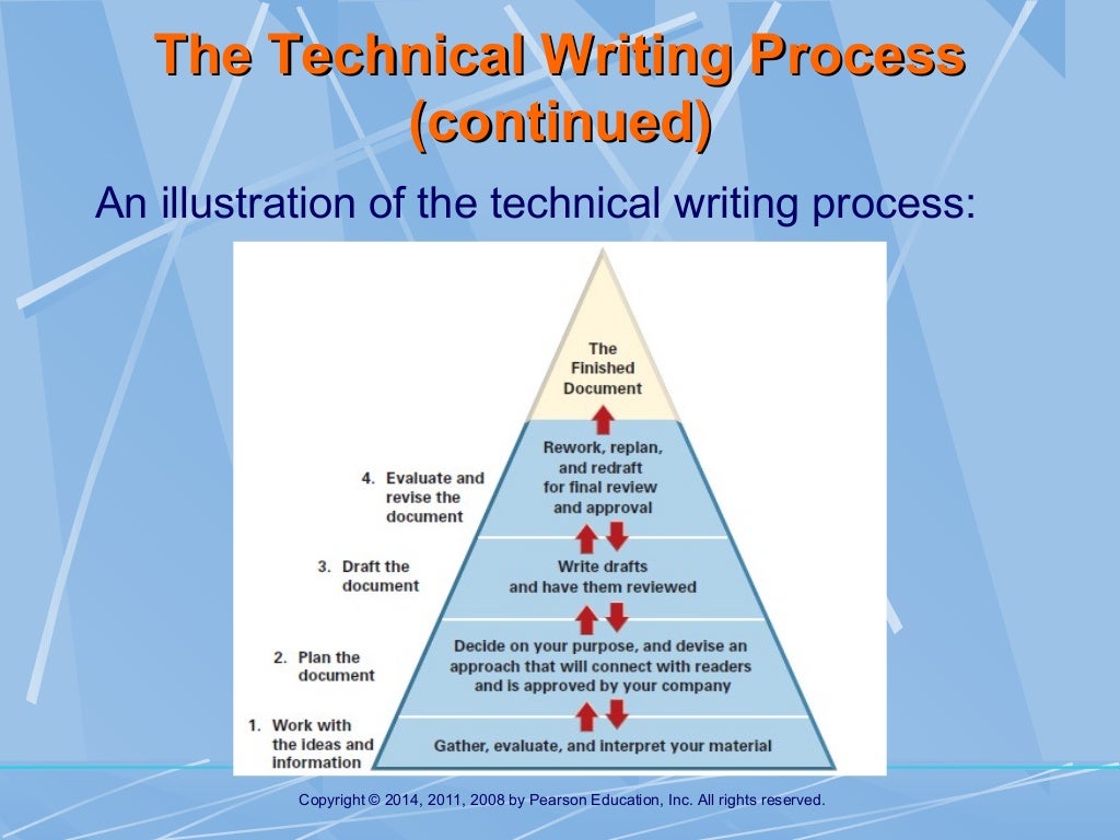 Chapter 6: An Overview of the Technical Writing Process