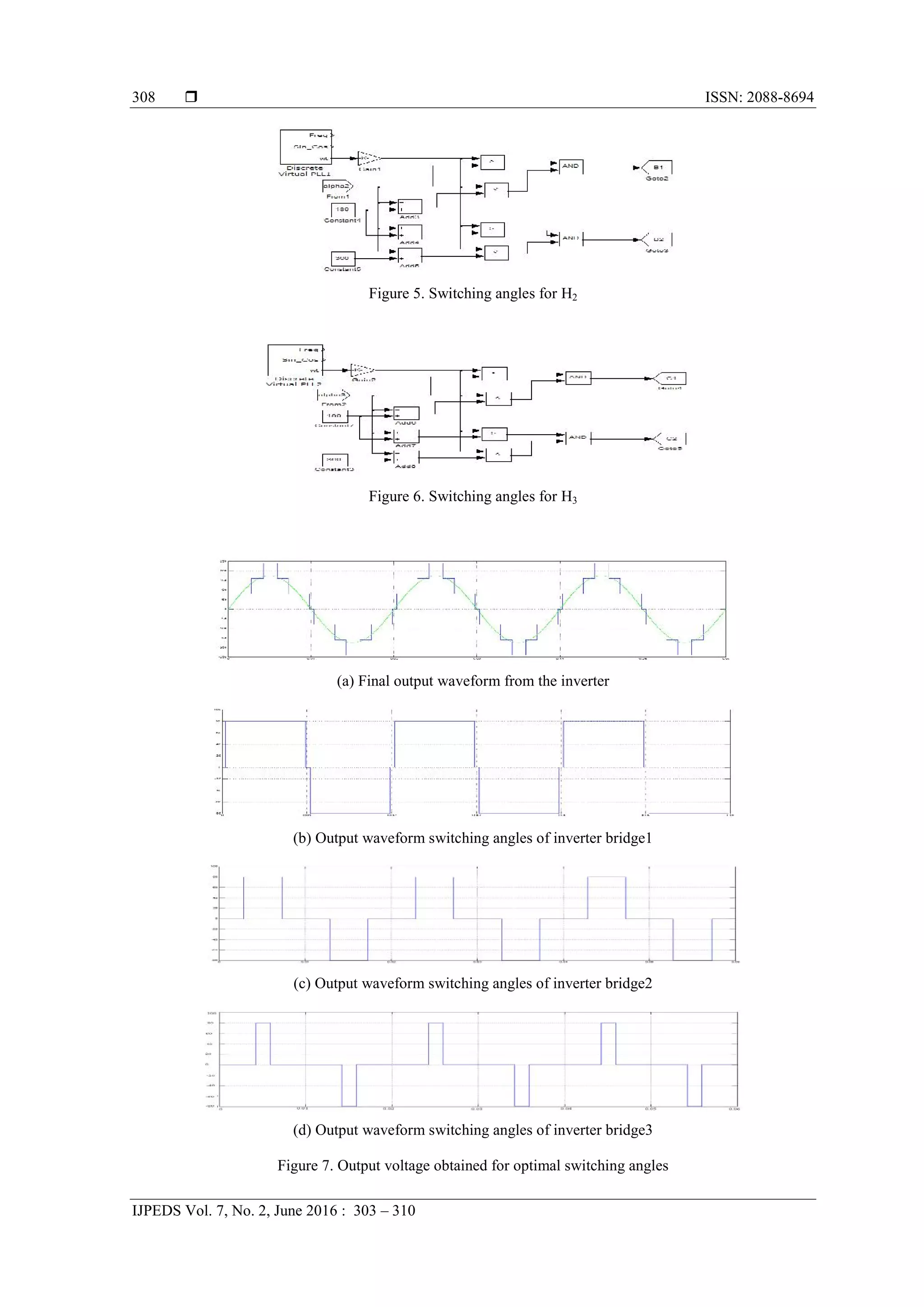 Fuzzy Logic Controlled Harmonic Suppressor in Cascaded Multilevel Inverter | PDF
