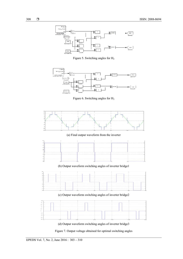 Fuzzy Logic Controlled Harmonic Suppressor in Cascaded Multilevel Inverter | PDF