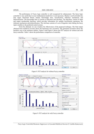 Fuzzy Logic Controlled Harmonic Suppressor in Cascaded Multilevel Inverter | PDF
