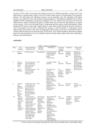 A review of factors that impact the design of a glove based wearable ...