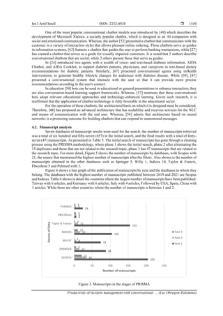 Productivity of incident management with conversational bots-a review | PDF