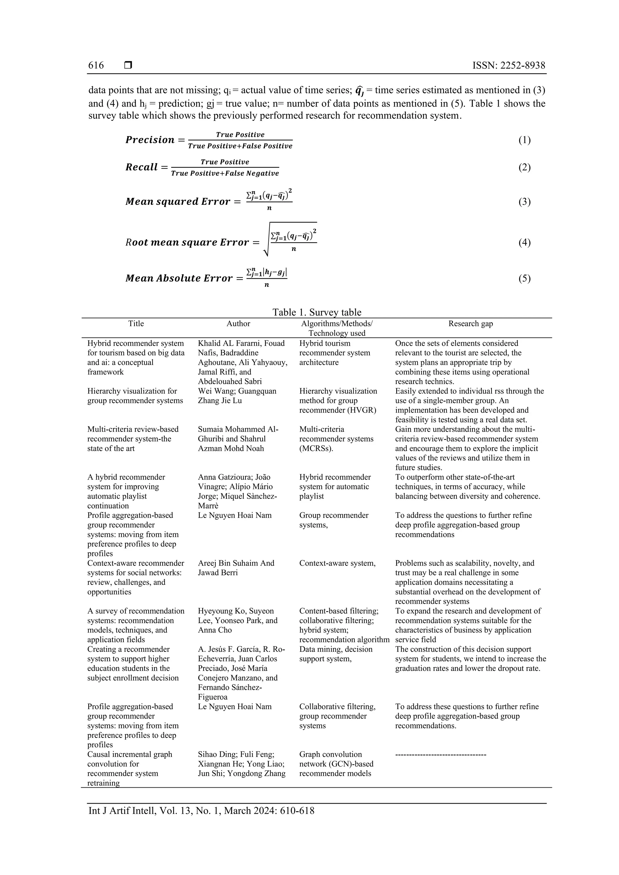 Personalized E-commerce based recommendation systems using deep-learning techniques | PDF