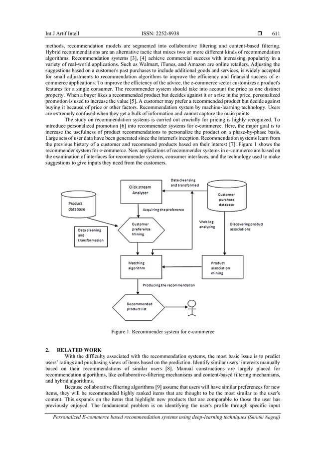 Personalized E Commerce Based Recommendation Systems Using Deep Learning Techniques Pdf