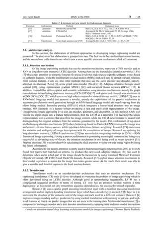 A study on attention-based deep learning architecture model for image ...