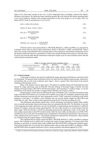 A study on attention-based deep learning architecture model for image captioning | PDF