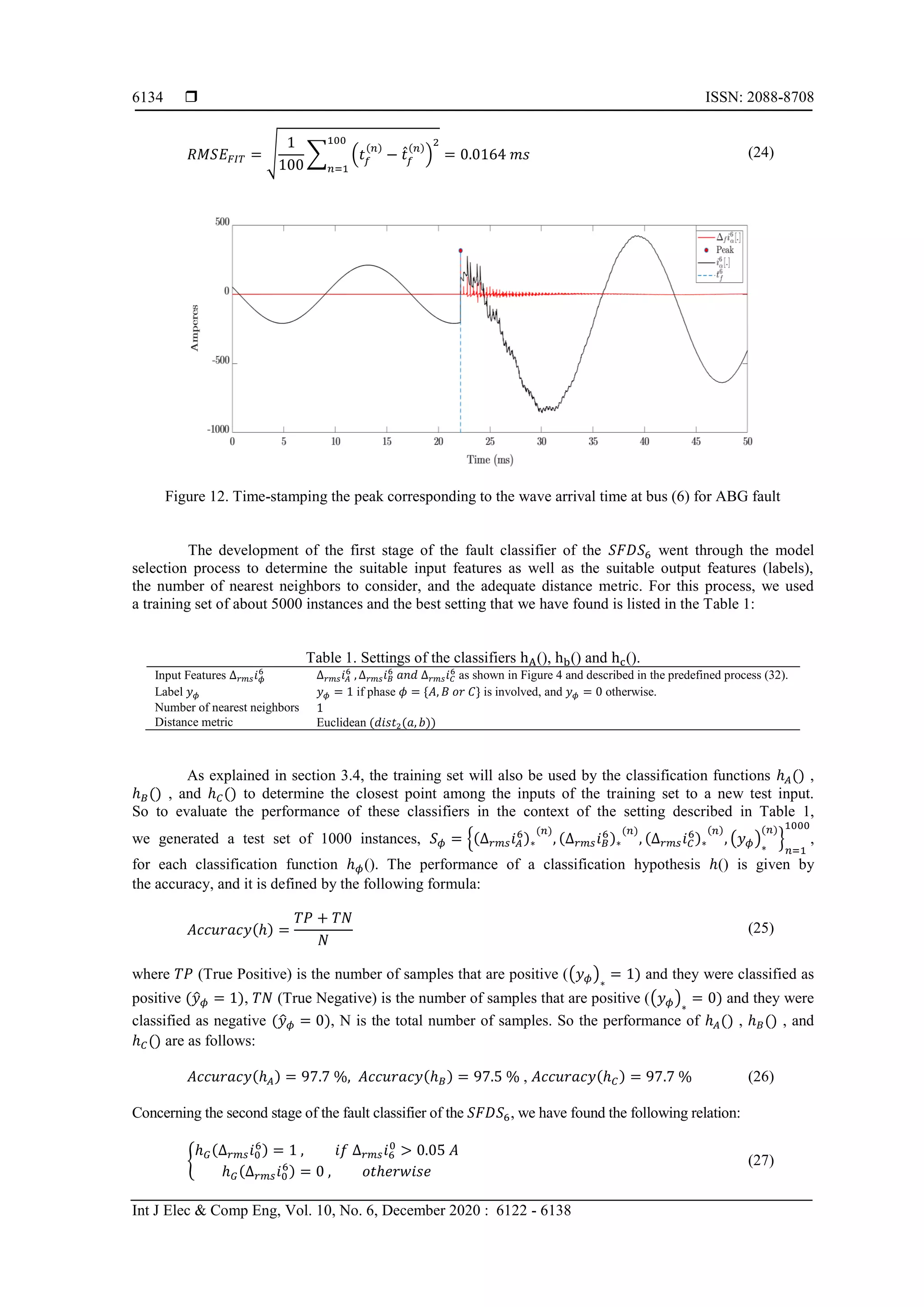 A real-time fault diagnosis system for high-speed power system protection based on machine ...
