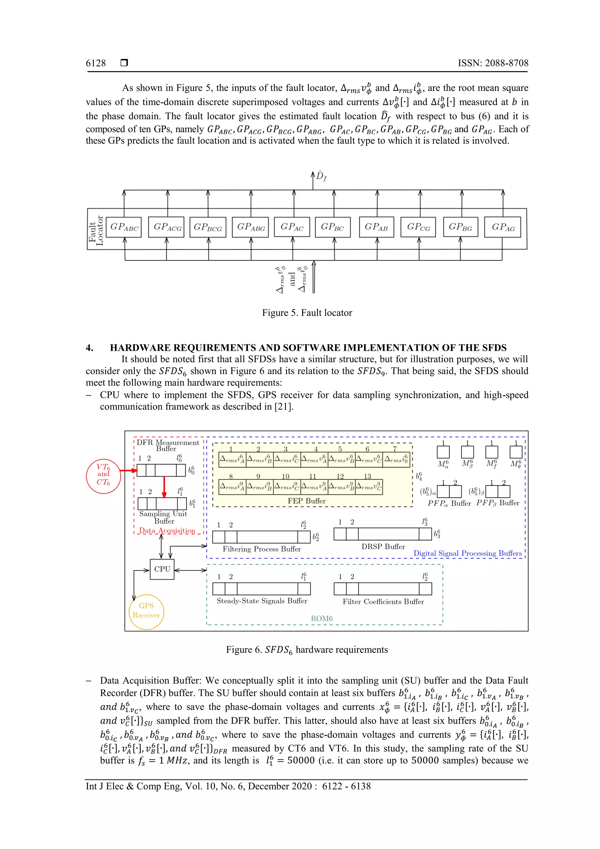 A real-time fault diagnosis system for high-speed power system protection based on machine ...