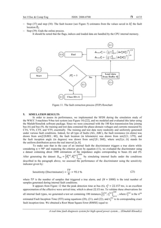A real-time fault diagnosis system for high-speed power system protection based on machine ...