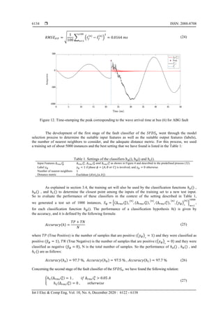 A real-time fault diagnosis system for high-speed power system protection based on machine ...
