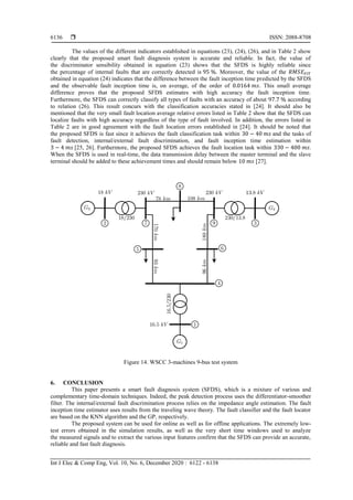 A real-time fault diagnosis system for high-speed power system protection based on machine ...