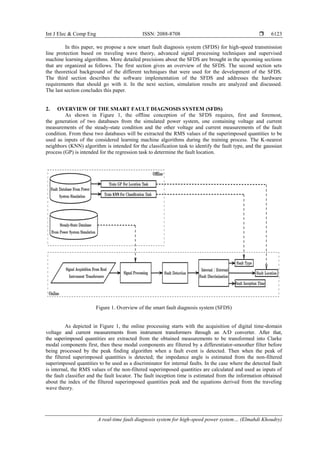 A real-time fault diagnosis system for high-speed power system ...