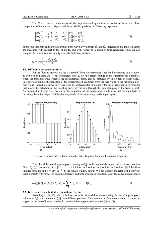 A real-time fault diagnosis system for high-speed power system protection based on machine ...