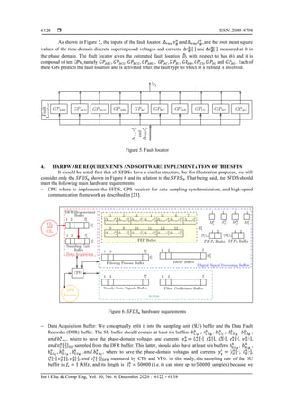 A real-time fault diagnosis system for high-speed power system protection based on machine ...