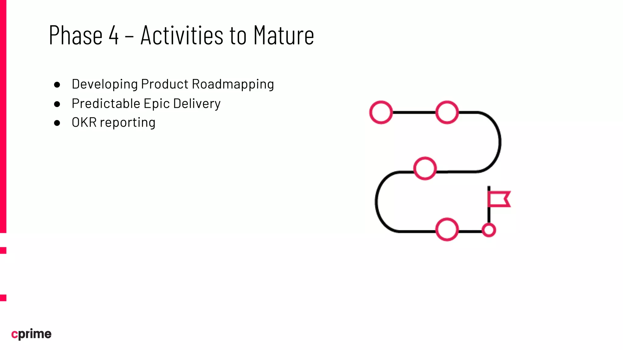 The Five Phases of Agile Maturity (Part 2): Phase 3 and 4 | PPT