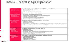 The Five Phases of Agile Maturity (Part 2): Phase 3 and 4 | PPT