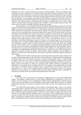 Comparative study of ensemble deep learning models to determine the classification of turtle ...