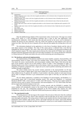 Neobots: an open-source platform for a low-cost neonatal incubator with internet of things ...