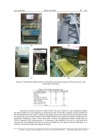 Neobots: an open-source platform for a low-cost neonatal incubator with internet of things ...